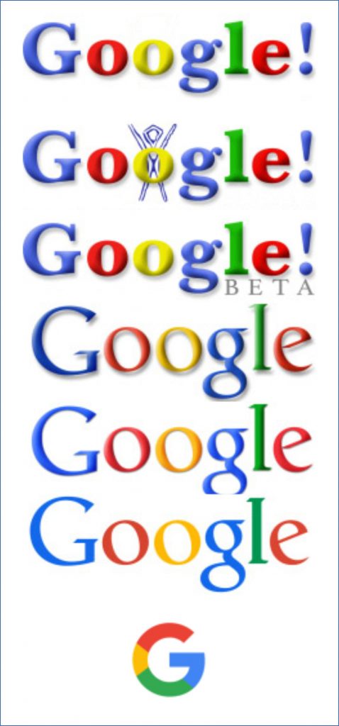 Google Logo History Inilah 7 riwayat Logo Google